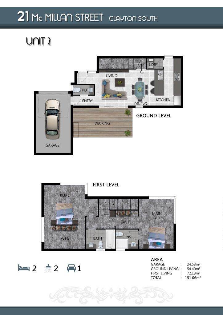 Artists Impressions Unit Development Melbourne